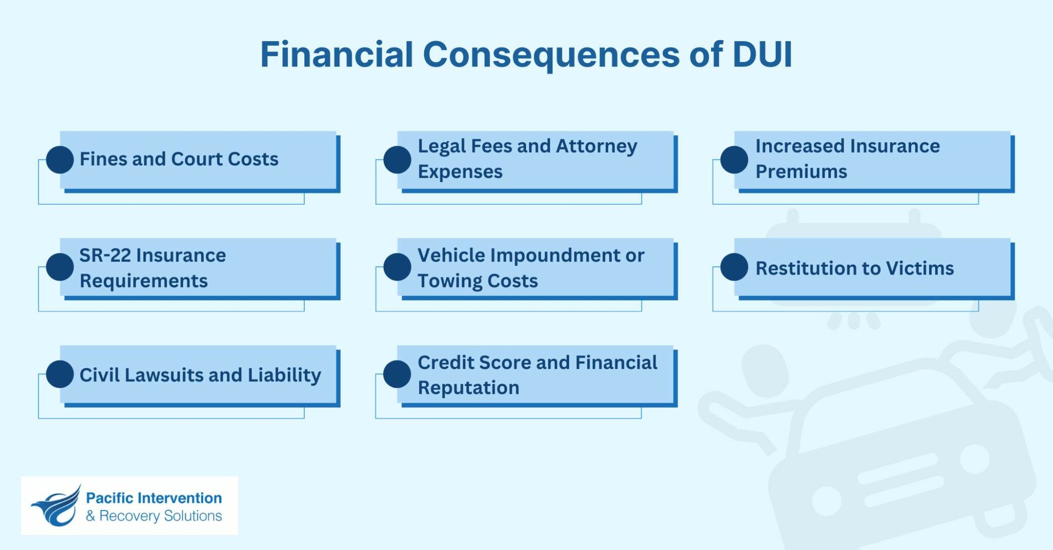 DUI in Canada: Risks, Legal Consequences, Staying Safe on the Road ...