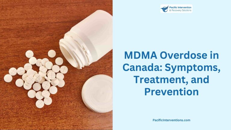 MDMA Overdose in Canada: Symptoms, Treatment, & Prevention ...