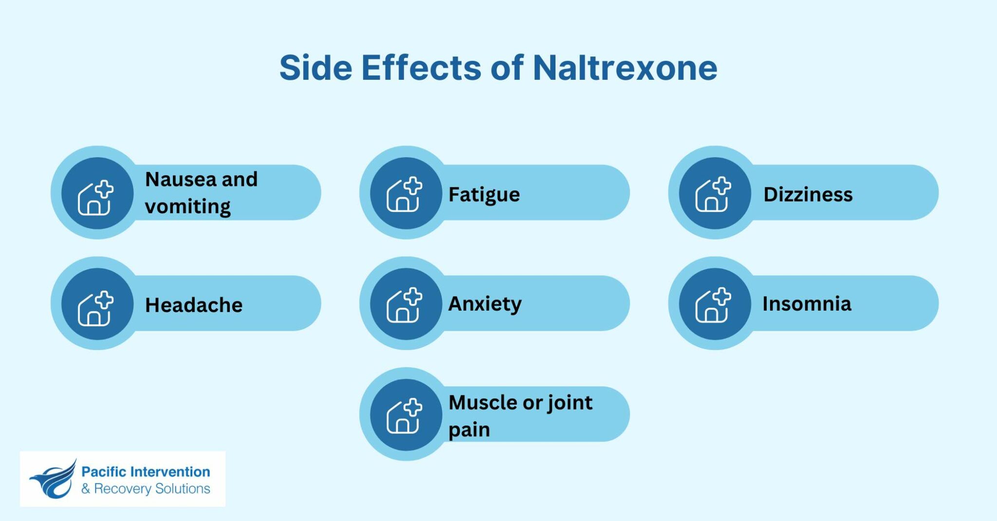 Naltrexone or Antabuse? Choosing the Best for Alcohol Recovery ...