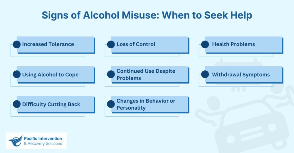 How Much Alcohol Is Too Much? (Canada’s Guidelines) - Interventions and ...